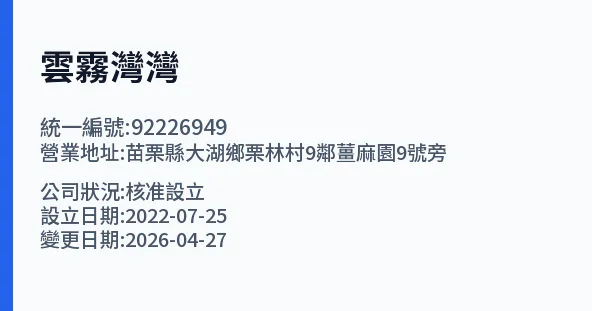 雲霧灣灣的照片-統編 92226949(苗栗縣) 公司登記資料與營業項目詳細圖表