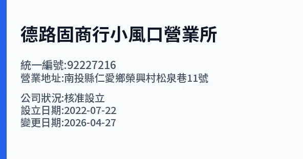德路固商行小風口營業所的照片-統編 92227216(南投縣) 公司登記資料與營業項目詳細圖表