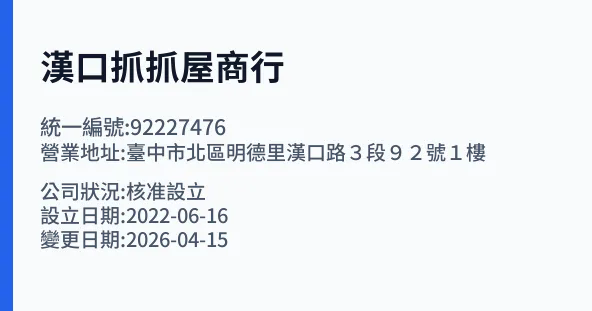 漢口抓抓屋商行的照片-統編 92227476(臺中市) 公司登記資料與營業項目詳細圖表