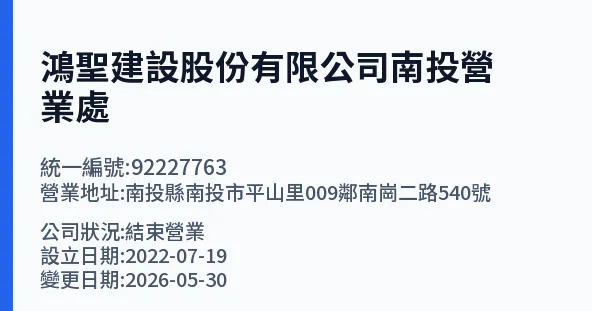 鴻聖建設股份有限公司南投營業處的照片-統編 92227763(南投縣) 公司登記資料與營業項目詳細圖表