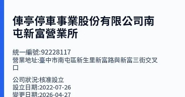 俥亭停車事業股份有限公司南屯新富營業所的照片-統編 92228117(臺中市) 公司登記資料與營業項目詳細圖表