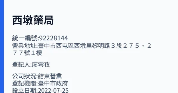 西墩藥局的照片-統編 92228144(臺中市) 公司登記資料與營業項目詳細圖表