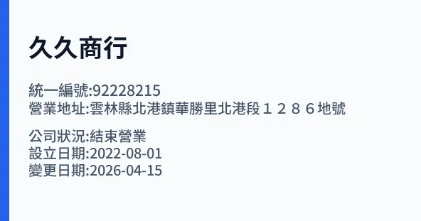 久久商行的照片-統編 92228215(雲林縣) 公司登記資料與營業項目詳細圖表