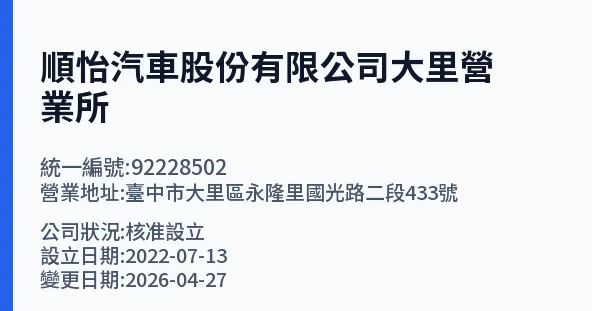 順怡汽車股份有限公司大里營業所的照片-統編 92228502(臺中市) 公司登記資料與營業項目詳細圖表