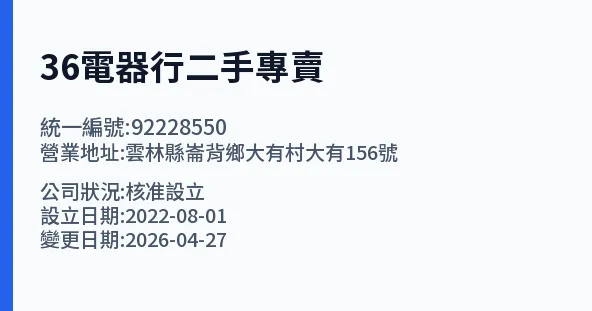 36電器行二手專賣的照片-統編 92228550(雲林縣) 公司登記資料與營業項目詳細圖表