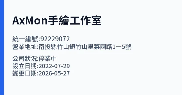 AxMon手繪工作室的照片-統編 92229072(南投縣) 公司登記資料與營業項目詳細圖表