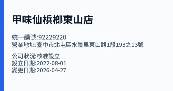 甲味仙梹榔東山店的照片-統編 92229220(臺中市) 公司登記資料與營業項目詳細圖表