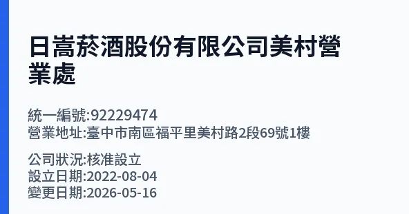 日嵩菸酒股份有限公司美村營業處的照片-統編 92229474(臺中市) 公司登記資料與營業項目詳細圖表