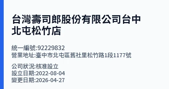台灣壽司郎股份有限公司台中北屯松竹店的照片-統編 92229832(臺中市) 公司登記資料與營業項目詳細圖表