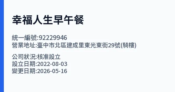 幸福人生早午餐的照片-統編 92229946(臺中市) 公司登記資料與營業項目詳細圖表