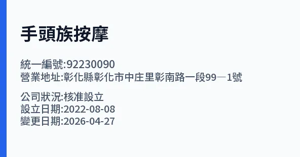 手頭族按摩的照片-統編 92230090(彰化縣) 公司登記資料與營業項目詳細圖表