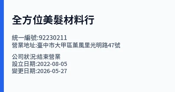 全方位美髮材料行的照片-統編 92230211(臺中市) 公司登記資料與營業項目詳細圖表