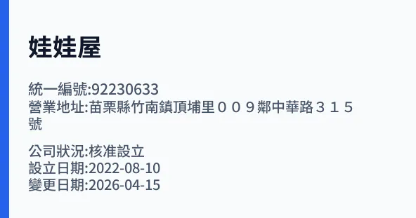 娃娃屋的照片-統編 92230633(苗栗縣) 公司登記資料與營業項目詳細圖表