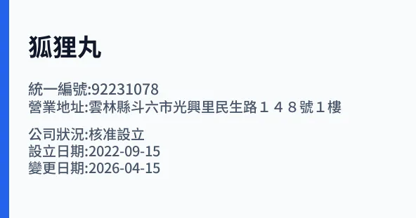 狐狸丸的照片-統編 92231078(雲林縣) 公司登記資料與營業項目詳細圖表
