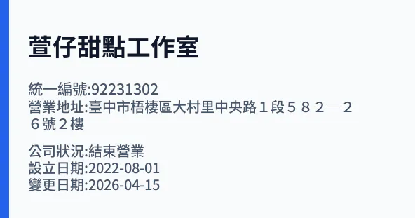 萱仔甜點工作室的照片-統編 92231302(臺中市) 公司登記資料與營業項目詳細圖表