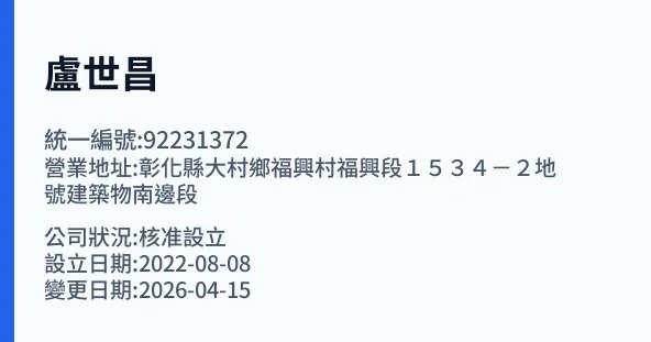 盧世昌的照片-統編 92231372(彰化縣) 公司登記資料與營業項目詳細圖表