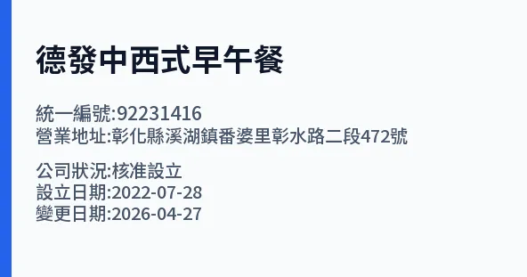 德發中西式早午餐的照片-統編 92231416(彰化縣) 公司登記資料與營業項目詳細圖表