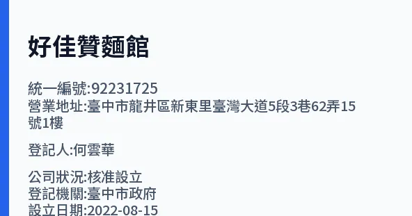 好佳贊麵館的照片-統編 92231725(臺中市) 公司登記資料與營業項目詳細圖表