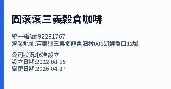 圓滾滾三義榖倉咖啡的照片-統編 92231767(苗栗縣) 公司登記資料與營業項目詳細圖表