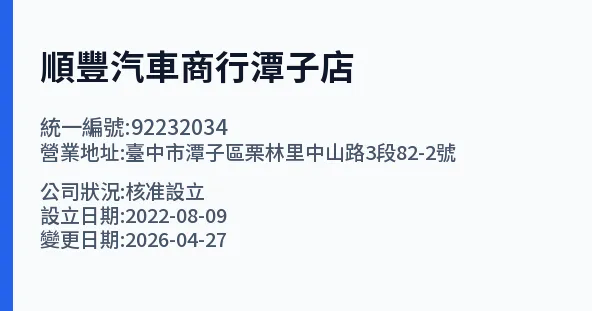 順豐汽車商行潭子店的照片-統編 92232034(臺中市) 公司登記資料與營業項目詳細圖表