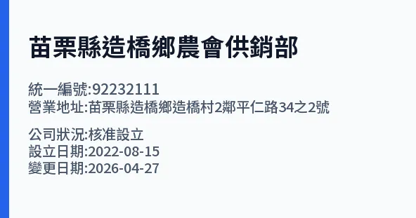 苗栗縣造橋鄉農會供銷部的照片-統編 92232111(苗栗縣) 公司登記資料與營業項目詳細圖表