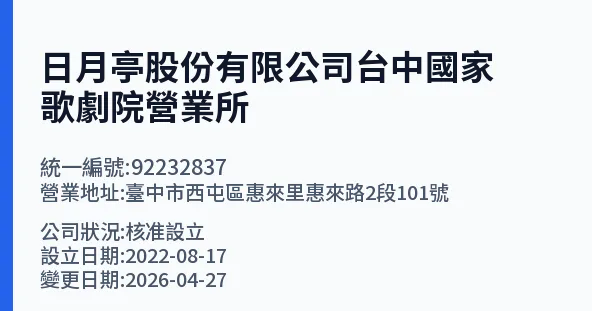 日月亭股份有限公司台中國家歌劇院營業所的照片-統編 92232837(臺中市) 公司登記資料與營業項目詳細圖表