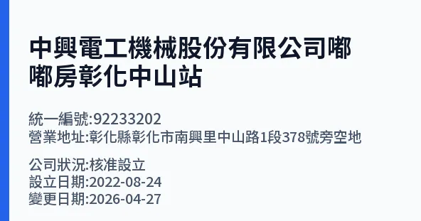 中興電工機械股份有限公司嘟嘟房彰化中山站的照片-統編 92233202(彰化縣) 公司登記資料與營業項目詳細圖表