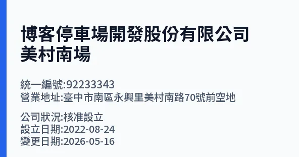 博客停車場開發股份有限公司美村南場的照片-統編 92233343(臺中市) 公司登記資料與營業項目詳細圖表
