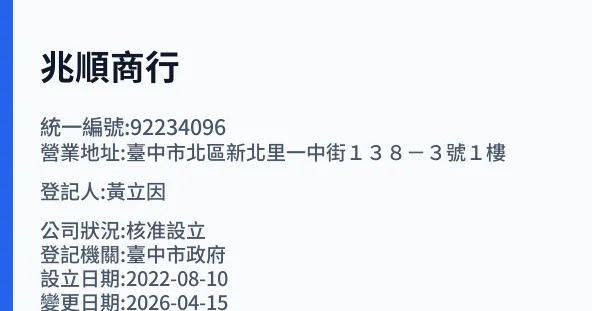 兆順商行的照片-統編 92234096(臺中市) 公司登記資料與營業項目詳細圖表