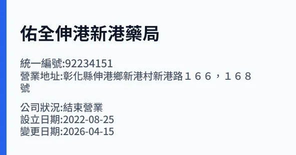 佑全伸港新港藥局的照片-統編 92234151(彰化縣) 公司登記資料與營業項目詳細圖表