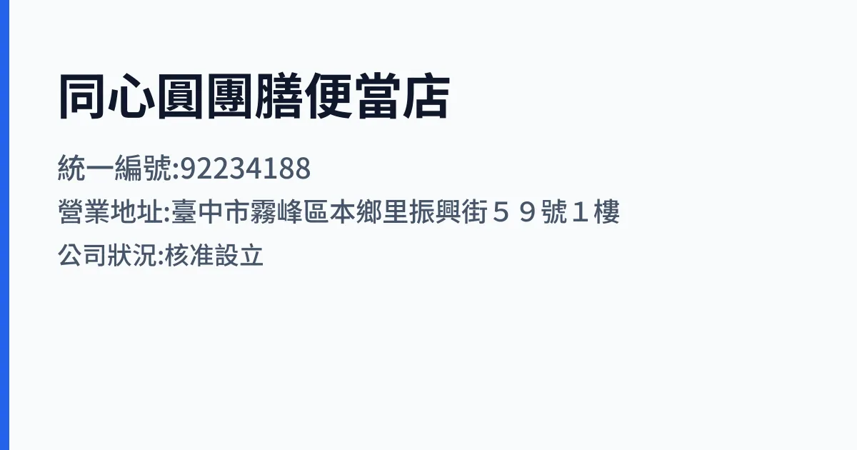 同心圓團膳便當店 - 統編 92234188(臺中市) 公司登記資料與營業項目詳細圖表