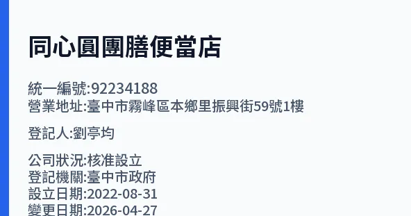 同心圓團膳便當店的照片-統編 92234188(臺中市) 公司登記資料與營業項目詳細圖表