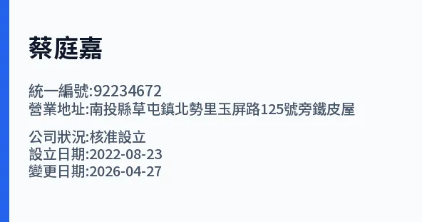 蔡庭嘉的照片-統編 92234672(南投縣) 公司登記資料與營業項目詳細圖表