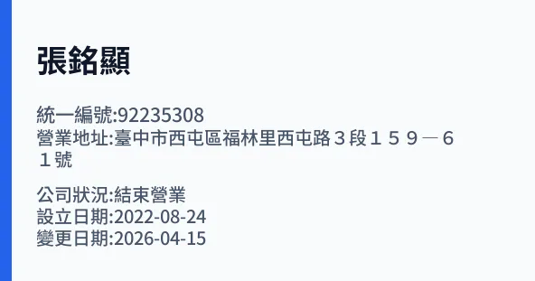 張銘顯的照片-統編 92235308(臺中市) 公司登記資料與營業項目詳細圖表