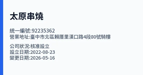 太原串燒的照片-統編 92235362(臺中市) 公司登記資料與營業項目詳細圖表