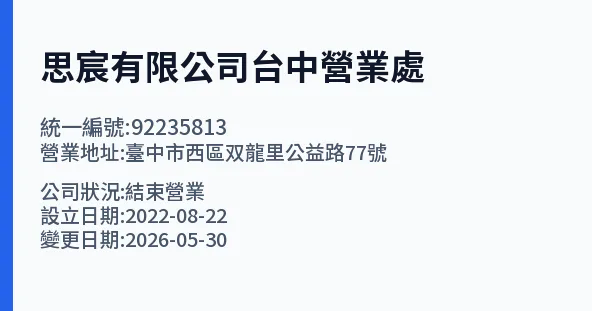 思宸有限公司台中營業處的照片-統編 92235813(臺中市) 公司登記資料與營業項目詳細圖表