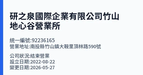 研之泉國際企業有限公司竹山地心谷營業所的照片-統編 92236165(南投縣) 公司登記資料與營業項目詳細圖表