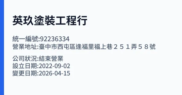 英玖塗裝工程行的照片-統編 92236334(臺中市) 公司登記資料與營業項目詳細圖表