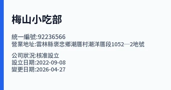 梅山小吃部的照片-統編 92236566(雲林縣) 公司登記資料與營業項目詳細圖表