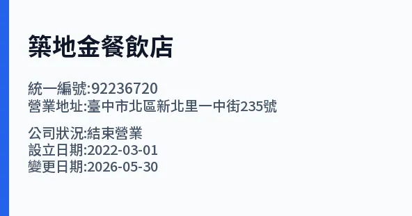築地金餐飲店的照片-統編 92236720(臺中市) 公司登記資料與營業項目詳細圖表