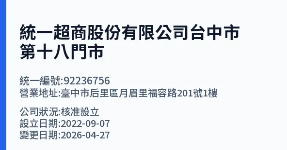 統一超商股份有限公司台中市第十八門市的照片-統編 92236756(臺中市) 公司登記資料與營業項目詳細圖表
