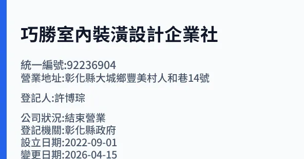 巧勝室內裝潢設計企業社的照片-統編 92236904(彰化縣) 公司登記資料與營業項目詳細圖表