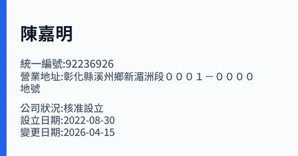 陳嘉明的照片-統編 92236926(彰化縣) 公司登記資料與營業項目詳細圖表