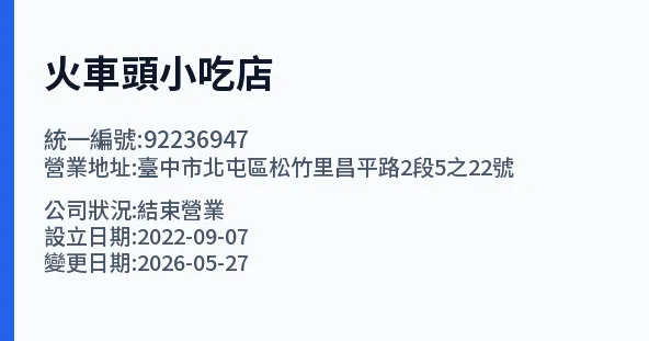 火車頭小吃店的照片-統編 92236947(臺中市) 公司登記資料與營業項目詳細圖表