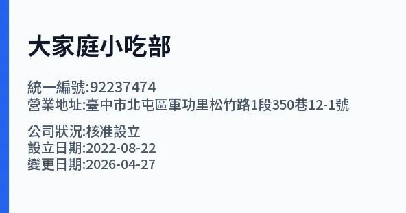 大家庭小吃部的照片-統編 92237474(臺中市) 公司登記資料與營業項目詳細圖表