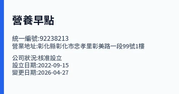 營養早點的照片-統編 92238213(彰化縣) 公司登記資料與營業項目詳細圖表