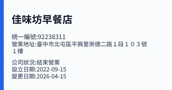 佳味坊早餐店的照片-統編 92238311(臺中市) 公司登記資料與營業項目詳細圖表
