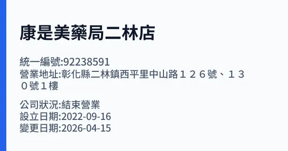 康是美藥局二林店的照片-統編 92238591(彰化縣) 公司登記資料與營業項目詳細圖表