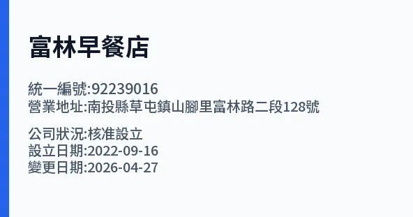 富林早餐店的照片-統編 92239016(南投縣) 公司登記資料與營業項目詳細圖表