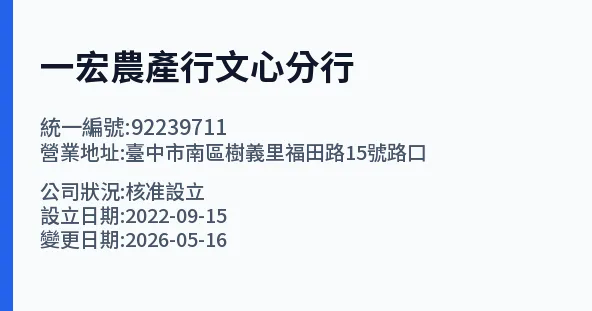 一宏農產行文心分行的照片-統編 92239711(臺中市) 公司登記資料與營業項目詳細圖表